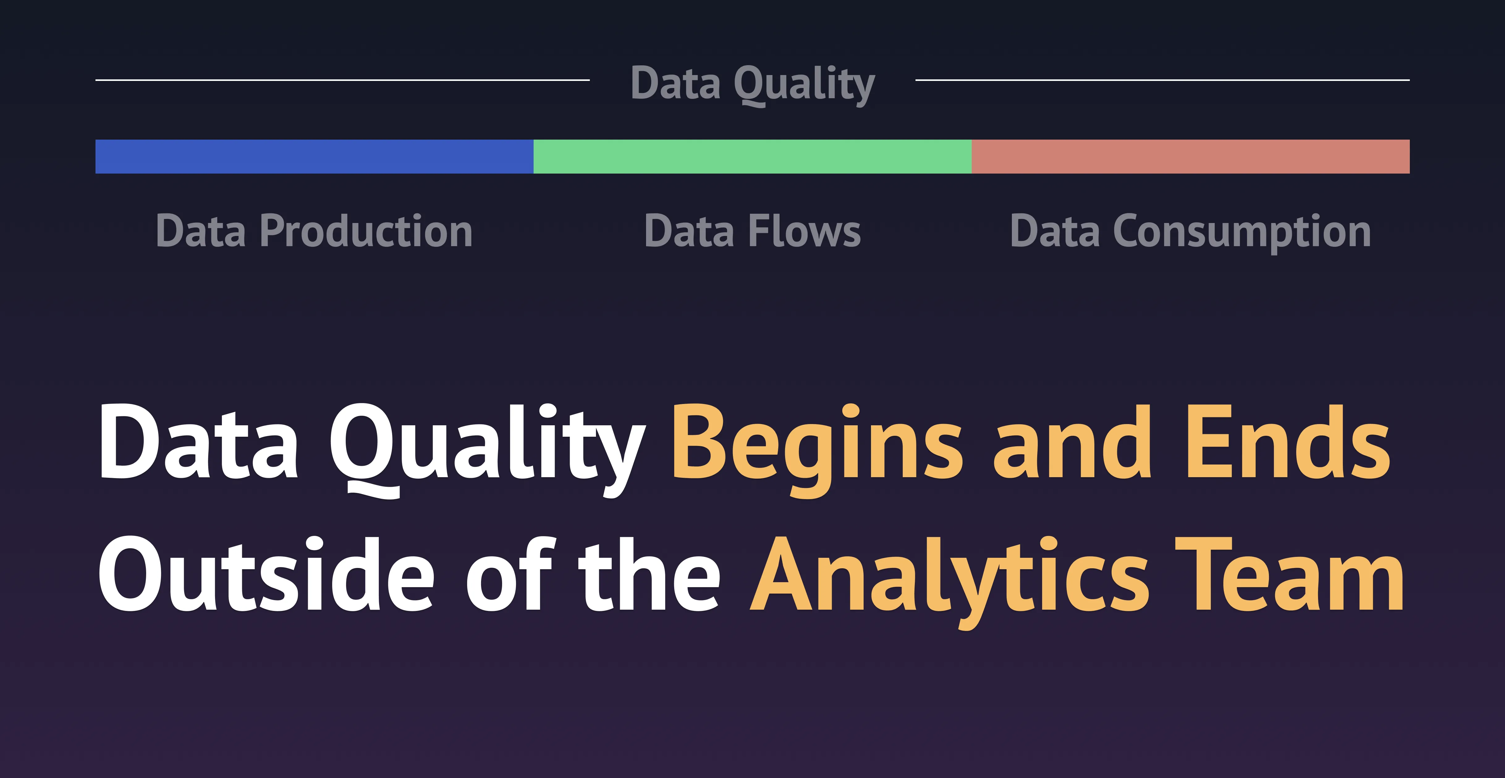 How to automate your data quality checks | Metaplane